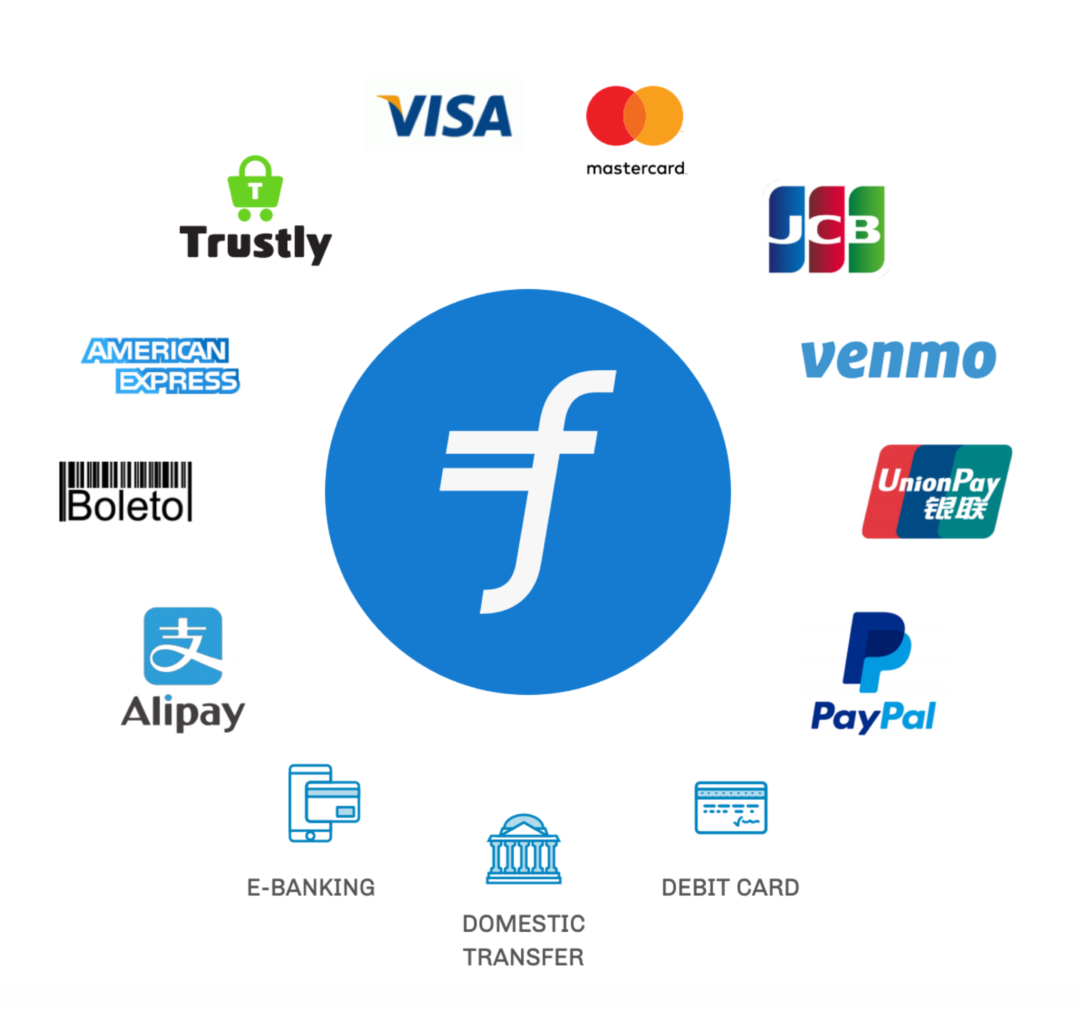 Paying Fees | English Path